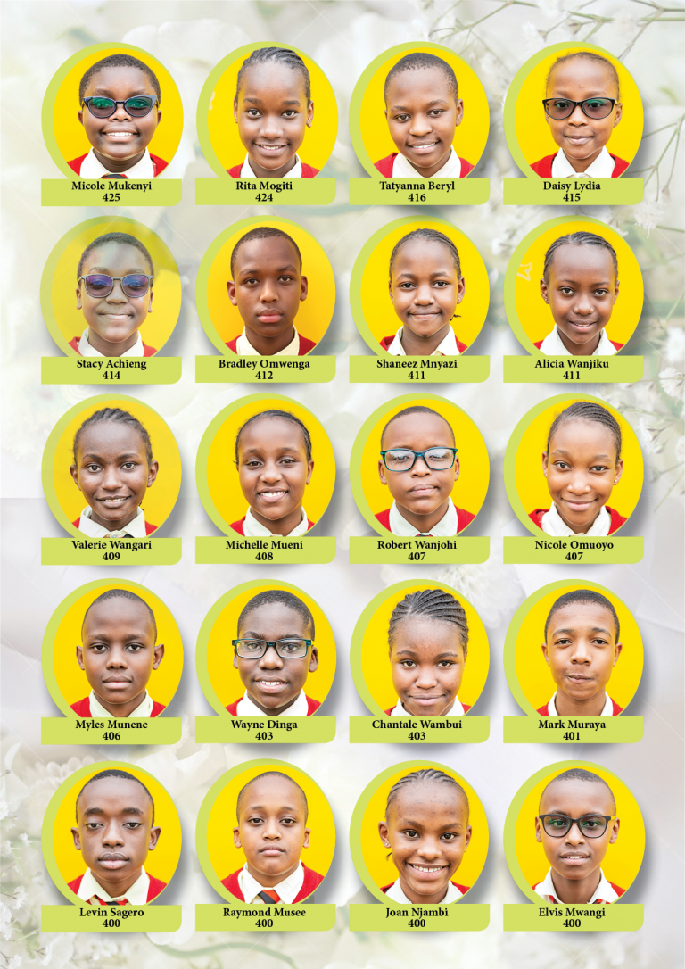 Academic Performance – St Jude Catholic Primary School
